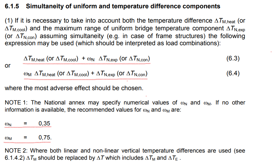 Non-linear Temperature Gradient Part 2. BS Code & Eurocode